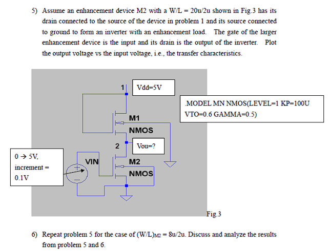 Solved The following problems deal with MOSFET device | Chegg.com