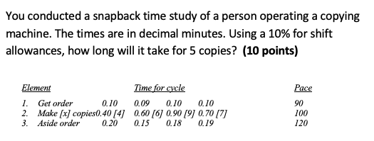 Solved You conducted a snapback time study of a person | Chegg.com