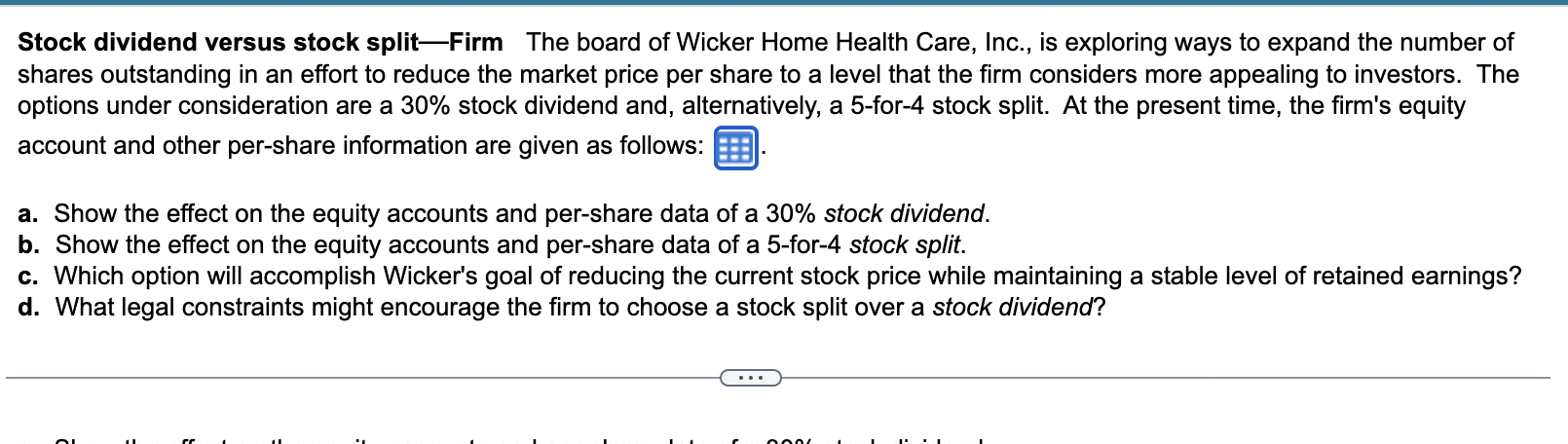 Solved Stock dividend versus stock split-Firm The board of | Chegg.com