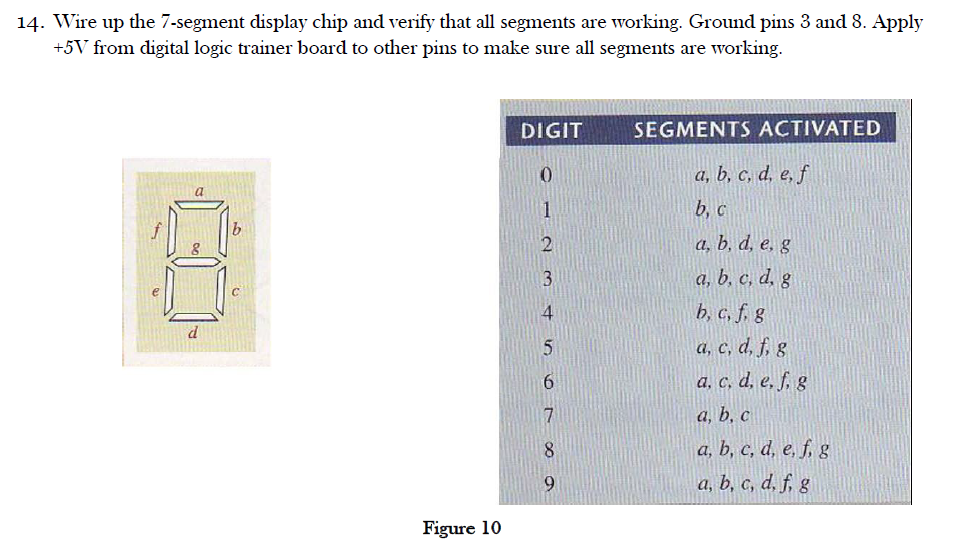 Solved 14. Wire up the 7-segment display chip and verify | Chegg.com