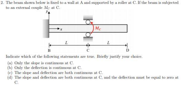 Solved 1. Choose the schematic that depicts the deflection | Chegg.com