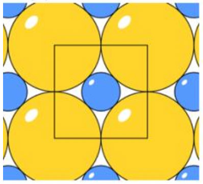 Solved Use geometry to derive (show equations) the diameter | Chegg.com