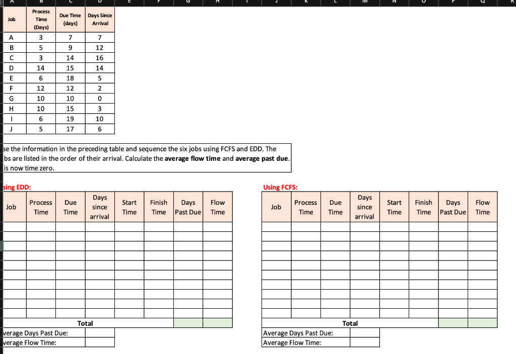 Solved se the information in the preceding table and | Chegg.com
