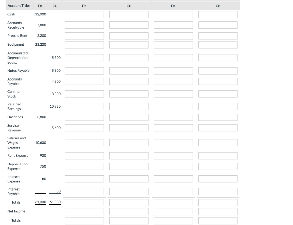 Solved The adjusted trial balance columns of the | Chegg.com