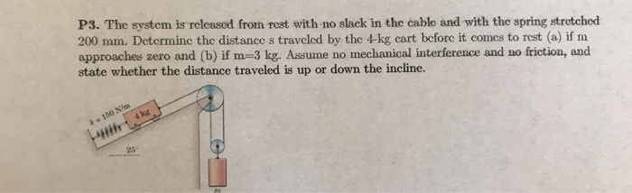 Solved P3. The system is released from rest with no slack in | Chegg.com