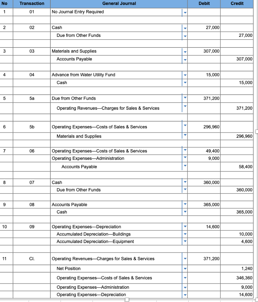 6C- Entry letter b"M": Bring in the balances of the | Chegg.com | Chegg.com