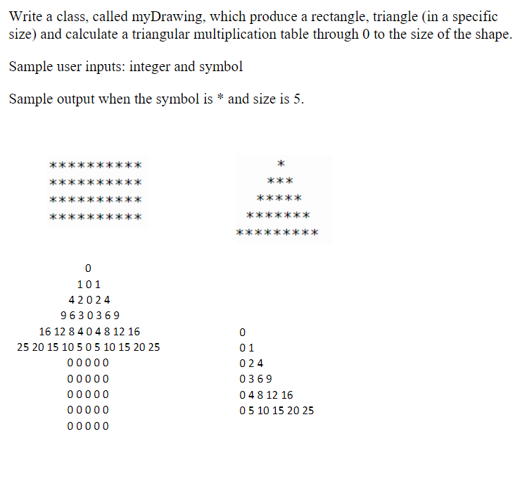 Solved Write a class, called myDrawing, which produce a | Chegg.com