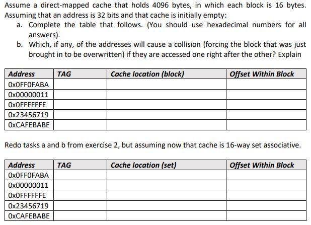 Solved Assume a direct-mapped cache that holds 4096 bytes, | Chegg.com