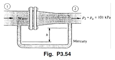 Solved For the reduction in section of the pipe in the | Chegg.com