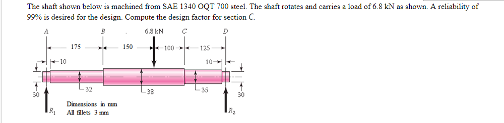 Solved The shaft shown below is machined from SAE 1340 OQT | Chegg.com