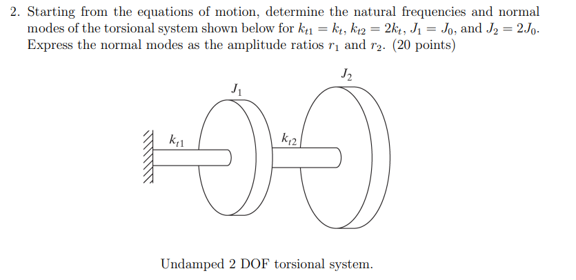Solved 2. Starting from the equations of motion, determine | Chegg.com