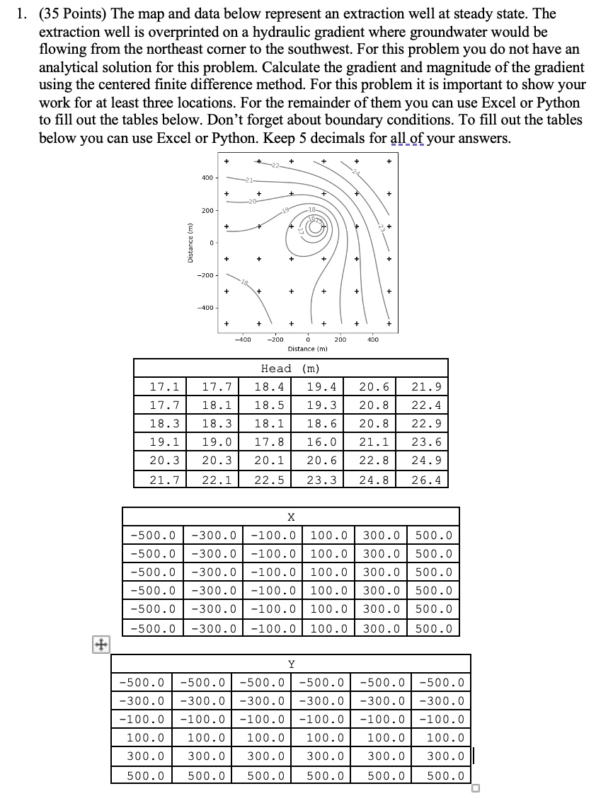 Solved 1. (35 ﻿Points) ﻿The map and data below represent an | Chegg.com