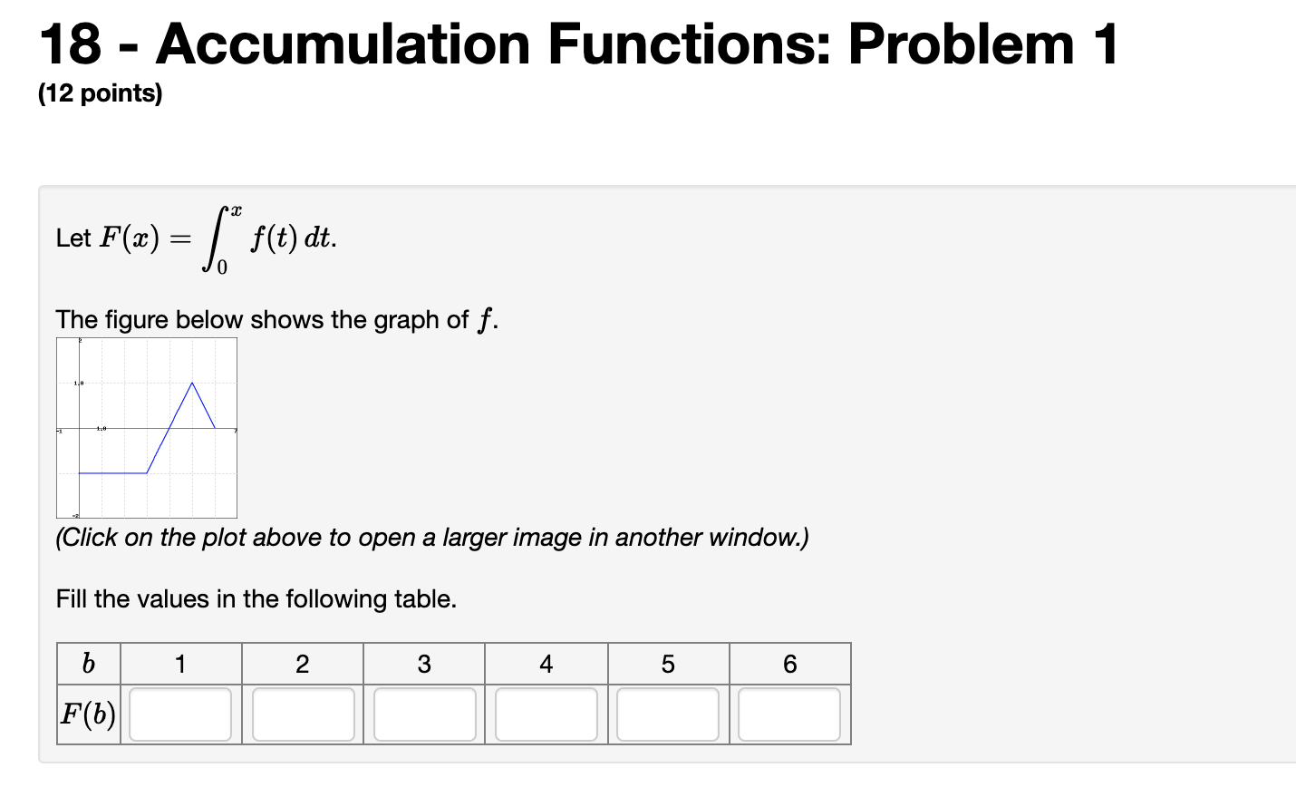 Solved 18 Accumulation Functions Problem 1 12 Points