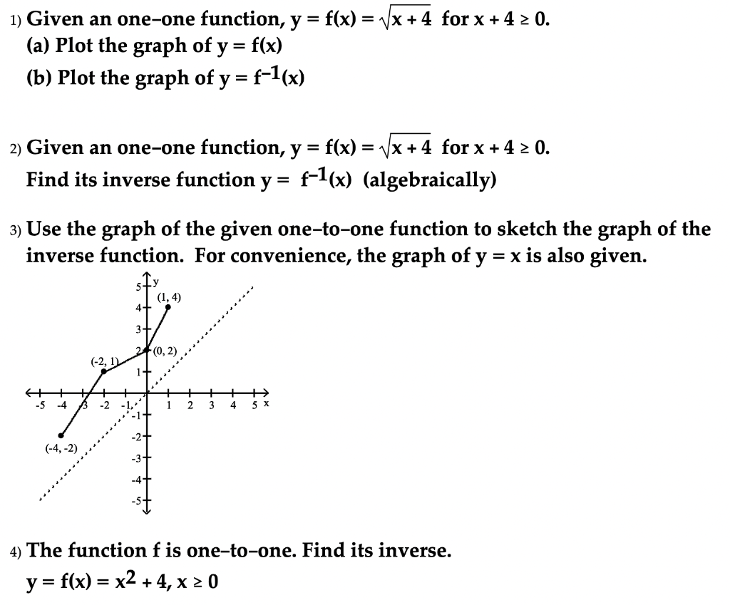 Solved 1) Given an one-one function, y=f(x)=x+4 for x+4≥0. | Chegg.com