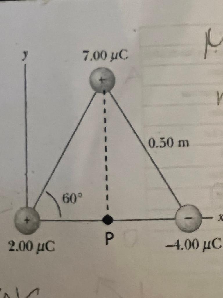 Solved for the charges in the drawing, calculate the | Chegg.com