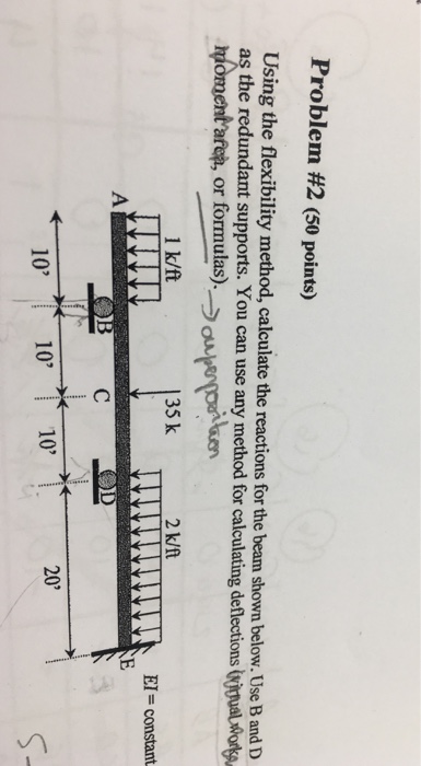 Solved Problem #2 (50 points) Using the flexibility method, | Chegg.com
