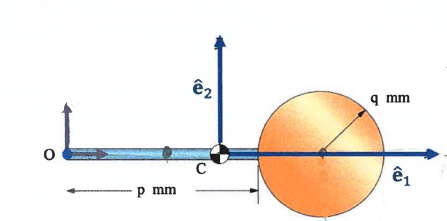 Solved Consider the problem of the composite rigid body | Chegg.com