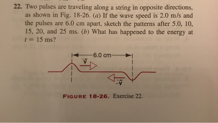 Solved Two pulses are traveling along a string in opposite | Chegg.com