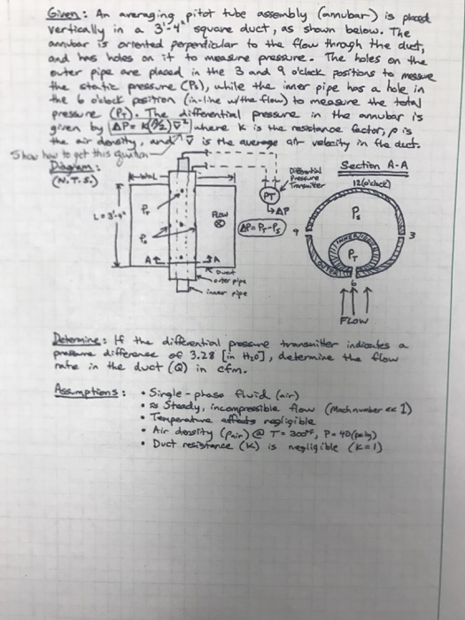 An averaging pitot tube assembly (annubar) is placed | Chegg.com