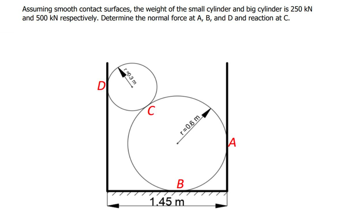 Solved Assuming smooth contact surfaces, the weight of the | Chegg.com