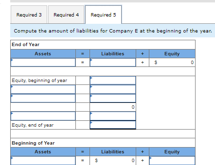 Solved Requlred Information Problem 1-2A (Static) Computing | Chegg.com