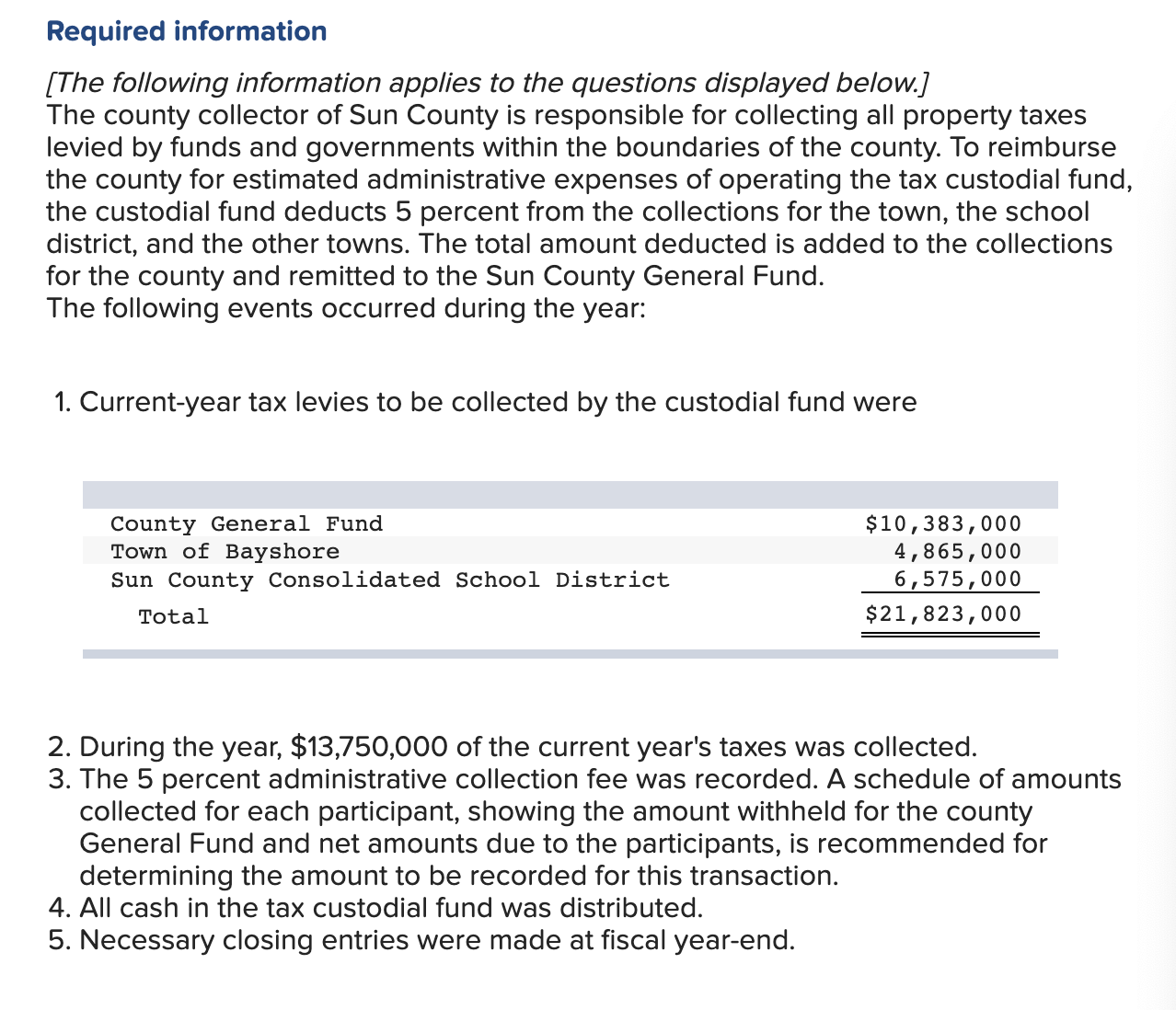 [Solved]: Required information [The following information a