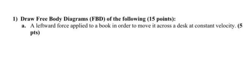 Solved 1) Draw Free Body Diagrams (FBD) of the following (15 | Chegg.com