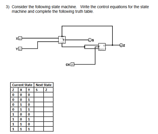 Solved 2) Consider the following state machine. Write the | Chegg.com