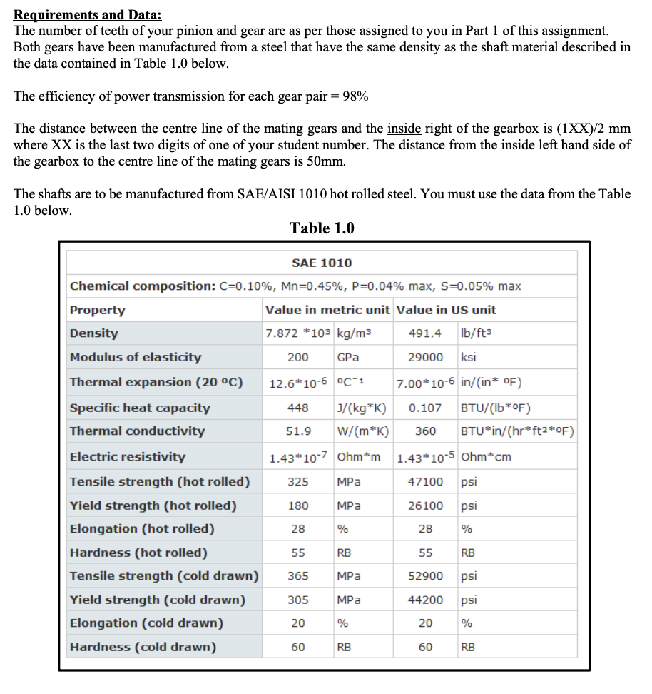 DESIGN OF GEAR SHAFTS USING AS1403-2004 The following | Chegg.com