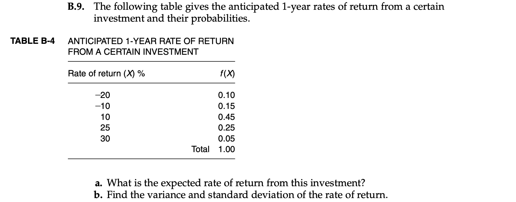 Solved TABLE B-4 B.9. The following table gives the | Chegg.com