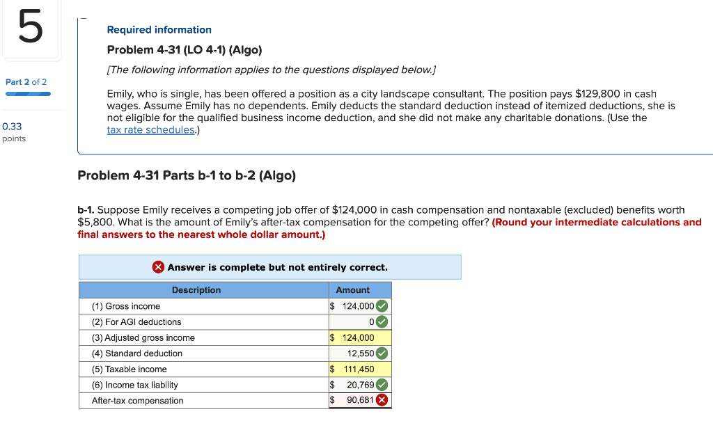 Solved 4 Required information Problem 4-31 (LO 4-1) (Algo) | Chegg.com