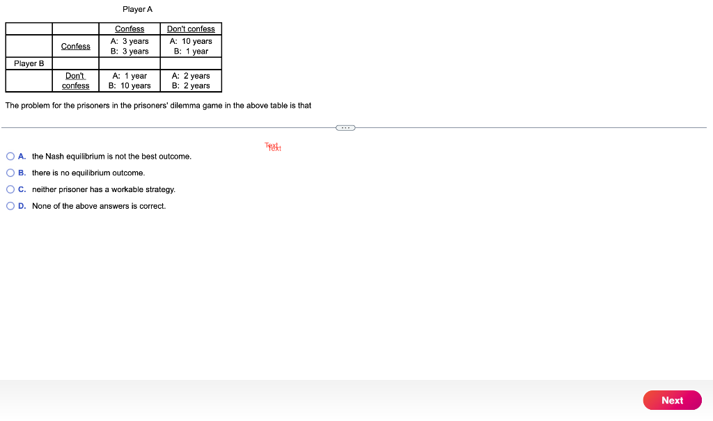 Solved Player A The problem for the prisoners in the | Chegg.com