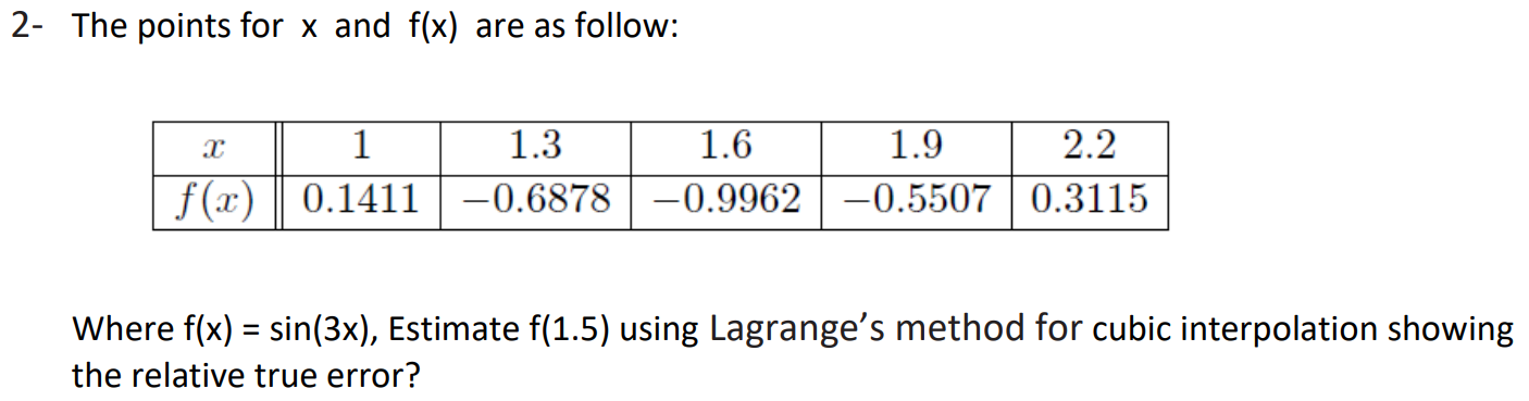 Solved 2- The points for x and f(x) are as follow: Where | Chegg.com
