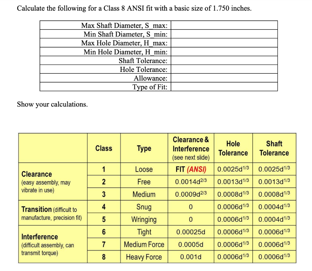 Solved Calculate the following for a Class 8 ANSI fit with a | Chegg.com