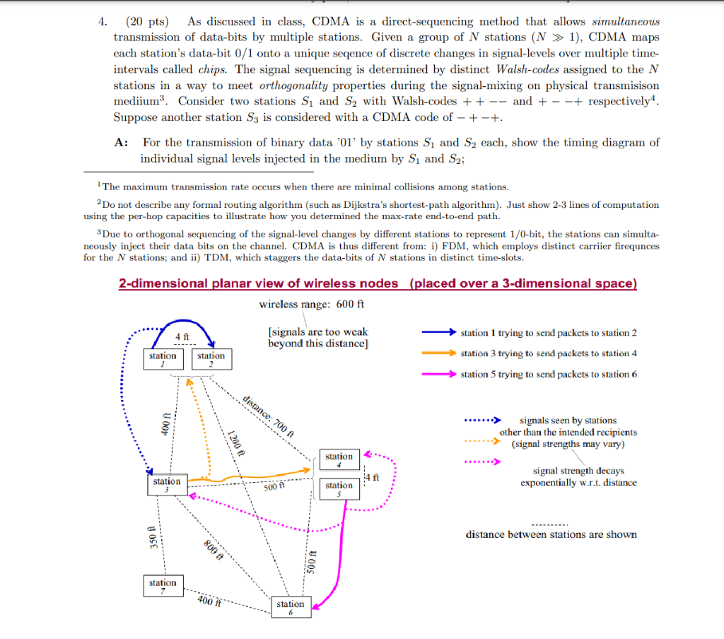 Solved 4. (20 pts) As discussed in class, CDMA is a | Chegg.com