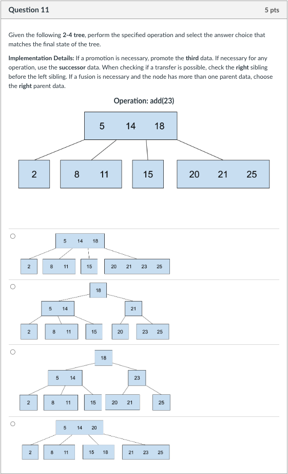 Solved Given the following 2-4 tree, perform the specified | Chegg.com