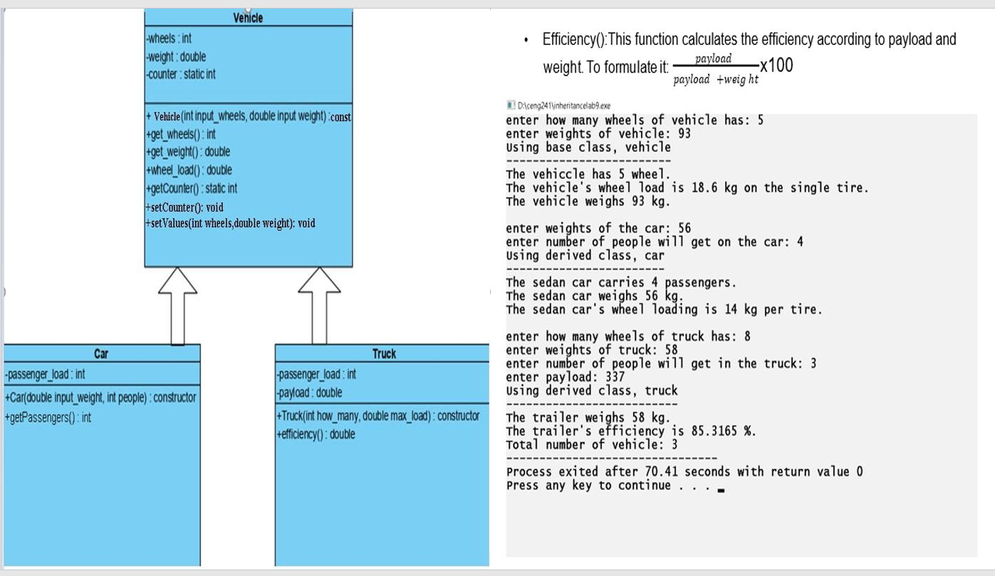 Solved Write C++ program that has following classes; Shape | Chegg.com