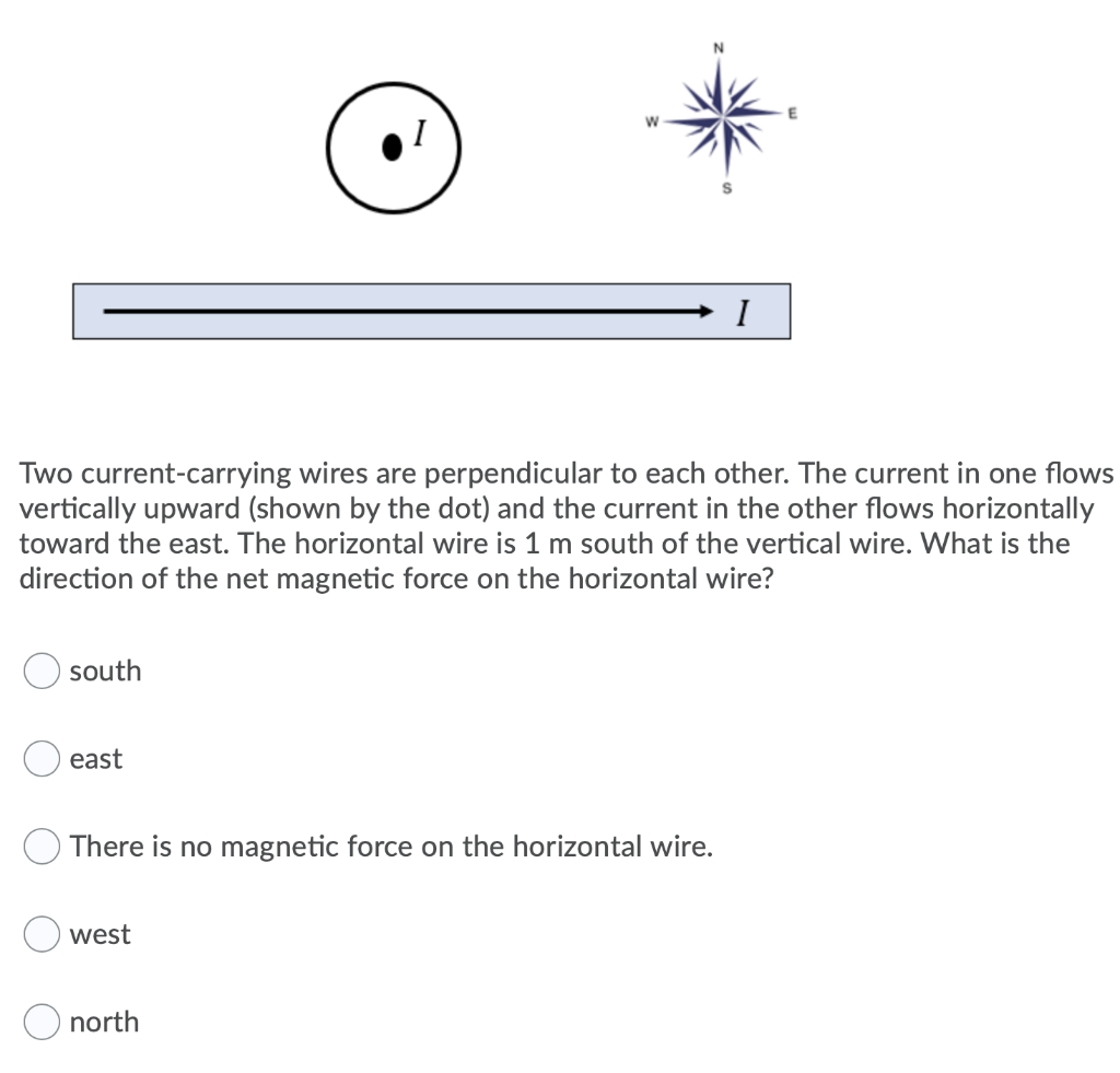 Solved Two current-carrying wires are perpendicular to each | Chegg.com
