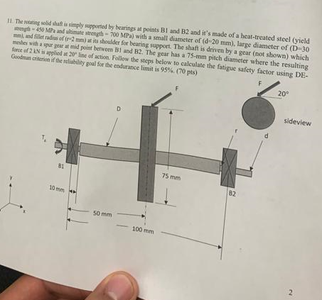 Solved 11. The forting solid that is simply supported by | Chegg.com