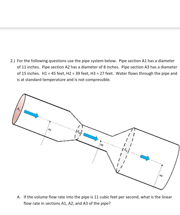 Solved 2.) For the following questions use the pipe system | Chegg.com