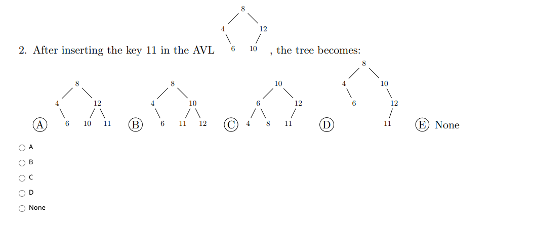 Solved 2. After inserting the key 11 in the AVL (B) A B C D | Chegg.com