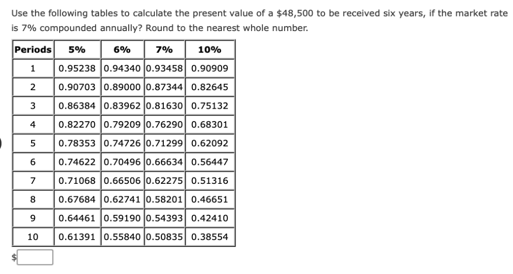Solved Use the following tables to calculate the present | Chegg.com