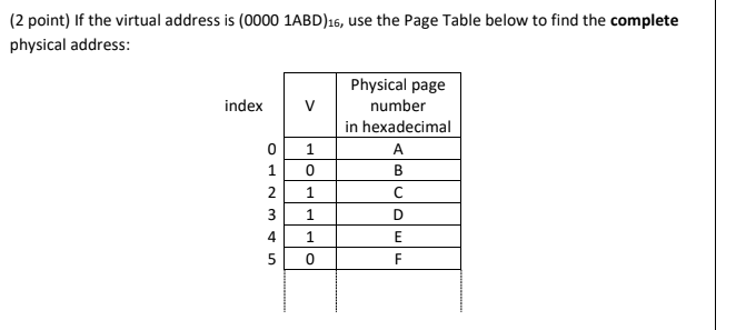 Solved Consider a 48-bit virtual address; the page offset | Chegg.com