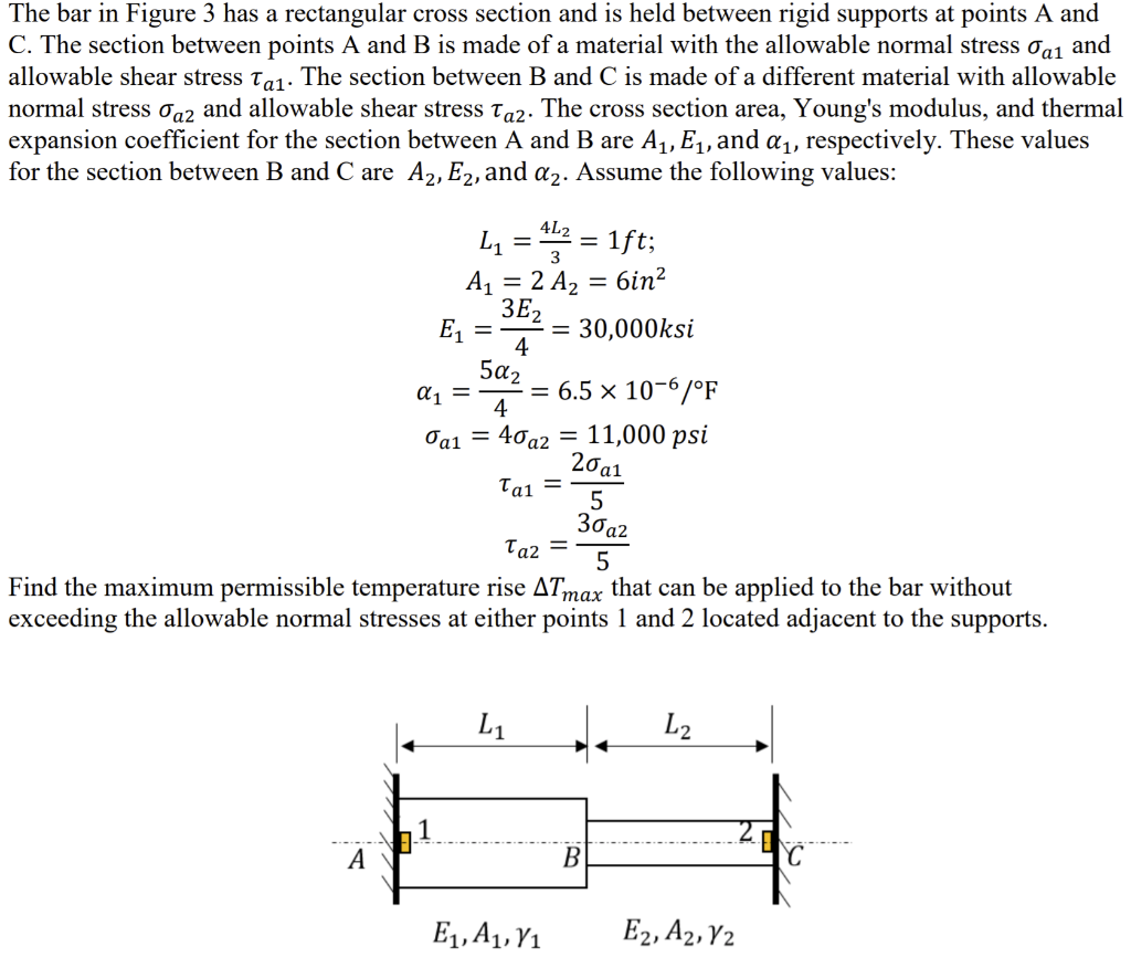 Solved The bar in Figure 3 has a rectangular cross section | Chegg.com
