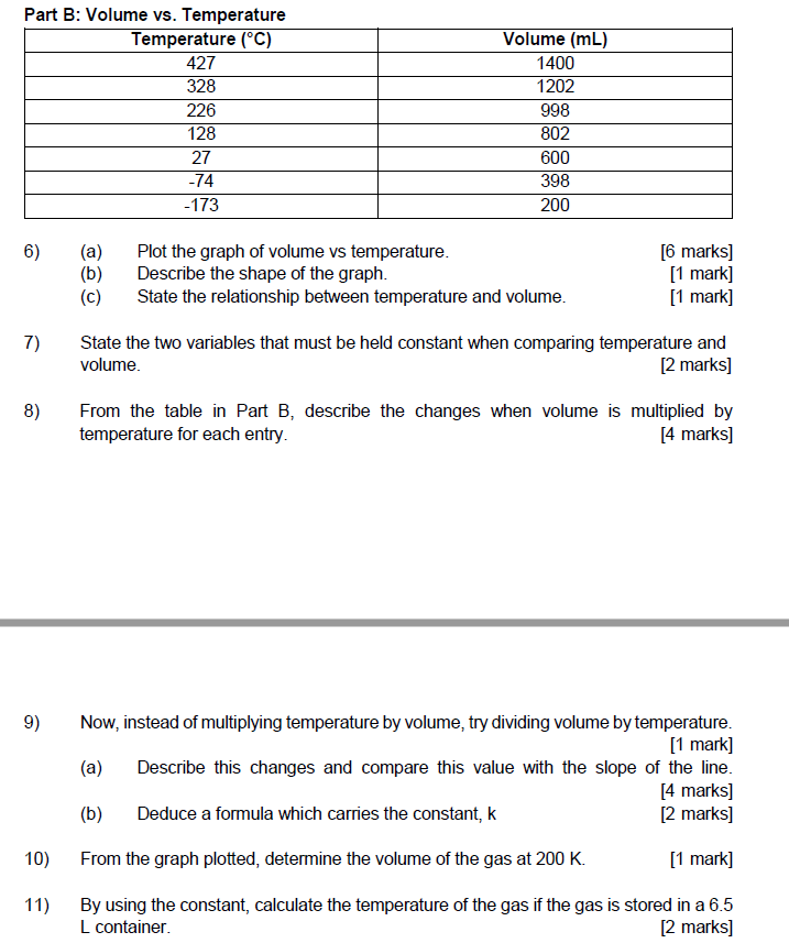 Solved Part B: Volume vs. Temperature 6) (a) Plot the graph | Chegg.com