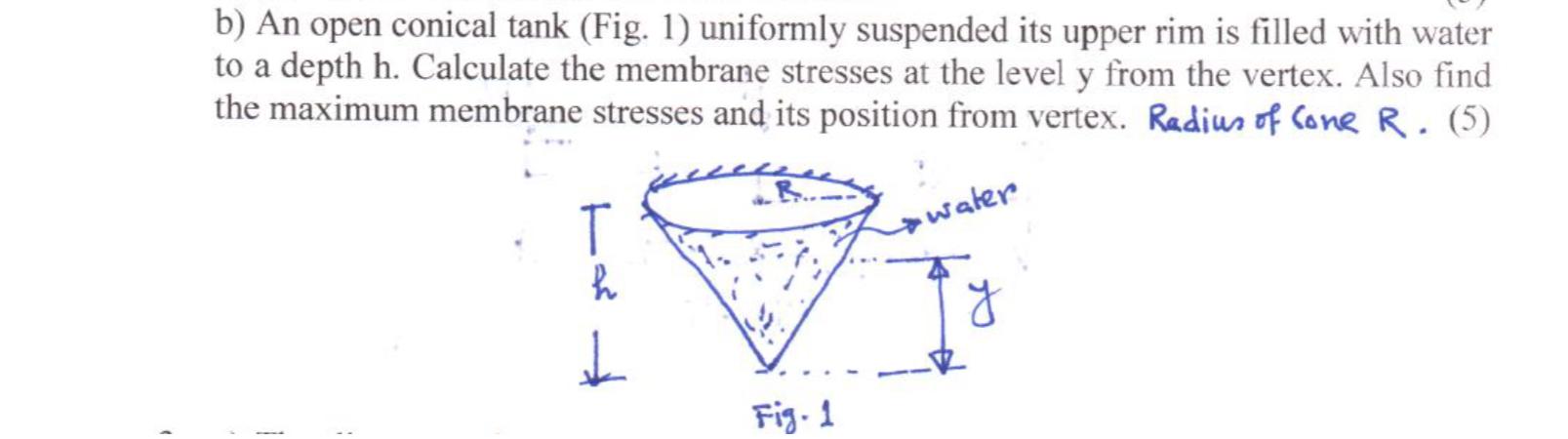 Solved b) An open conical tank (Fig. 1) uniformly suspended | Chegg.com