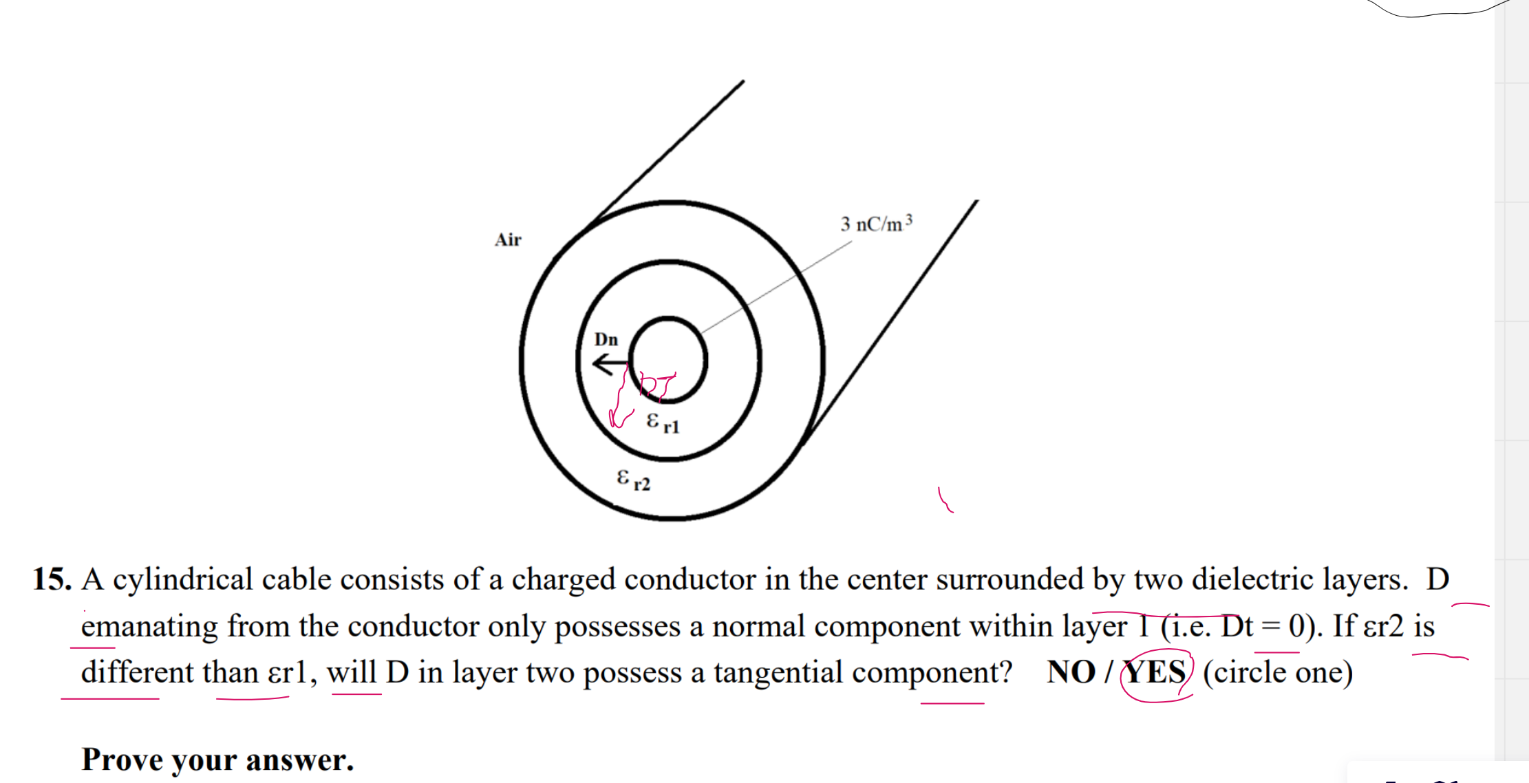 Solved 15. A cylindrical cable consists of a charged | Chegg.com