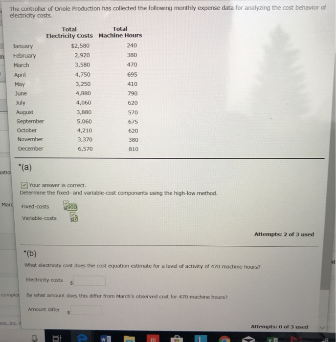 Solved The controller of Oriole Production has collected the | Chegg.com