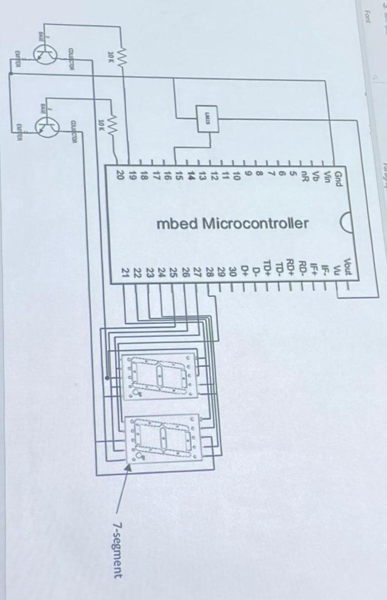 Solved Task: 1. Design and implement a simple embedded | Chegg.com