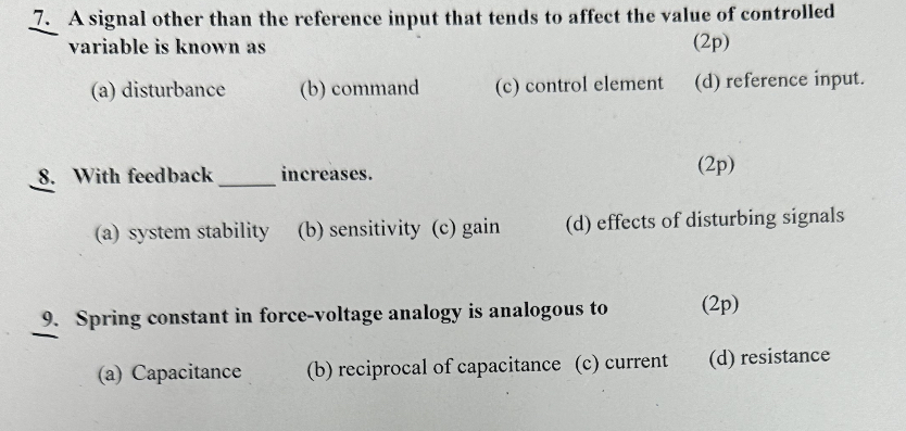 Solved A signal other than the reference input that tends to | Chegg.com